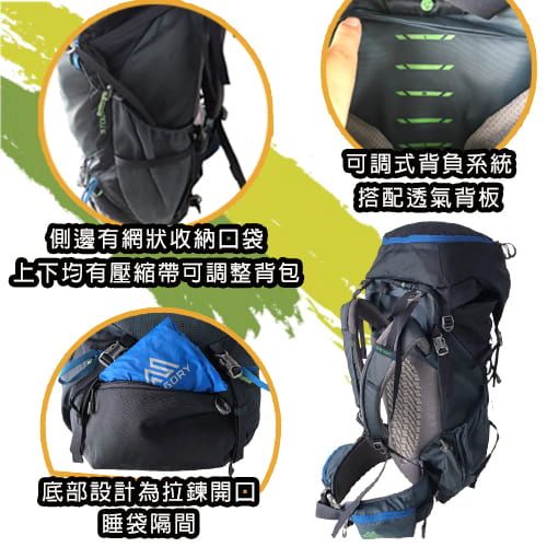 商品內容【【美國 GREGORY】Stout 75 登山背包-煤灰-租登山背包】 - 居品租市